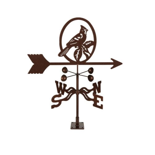 Birds Archives - Backyard Chirper